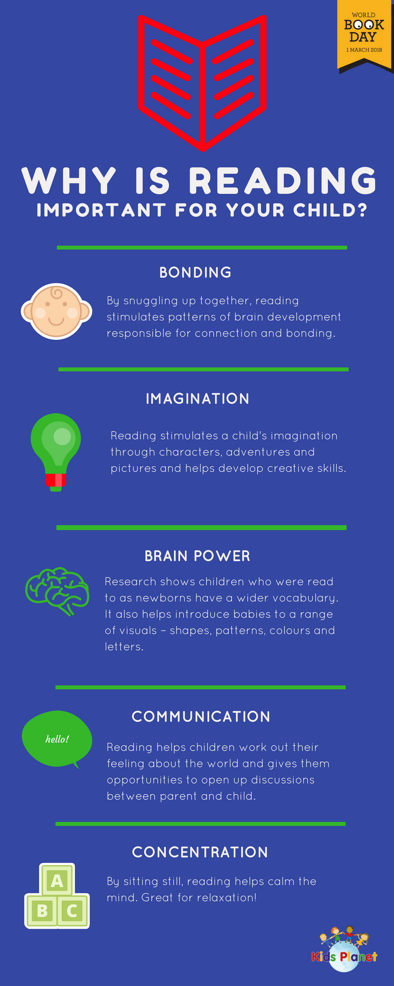 World Book Day 2018 | Kids Planet Nurseries